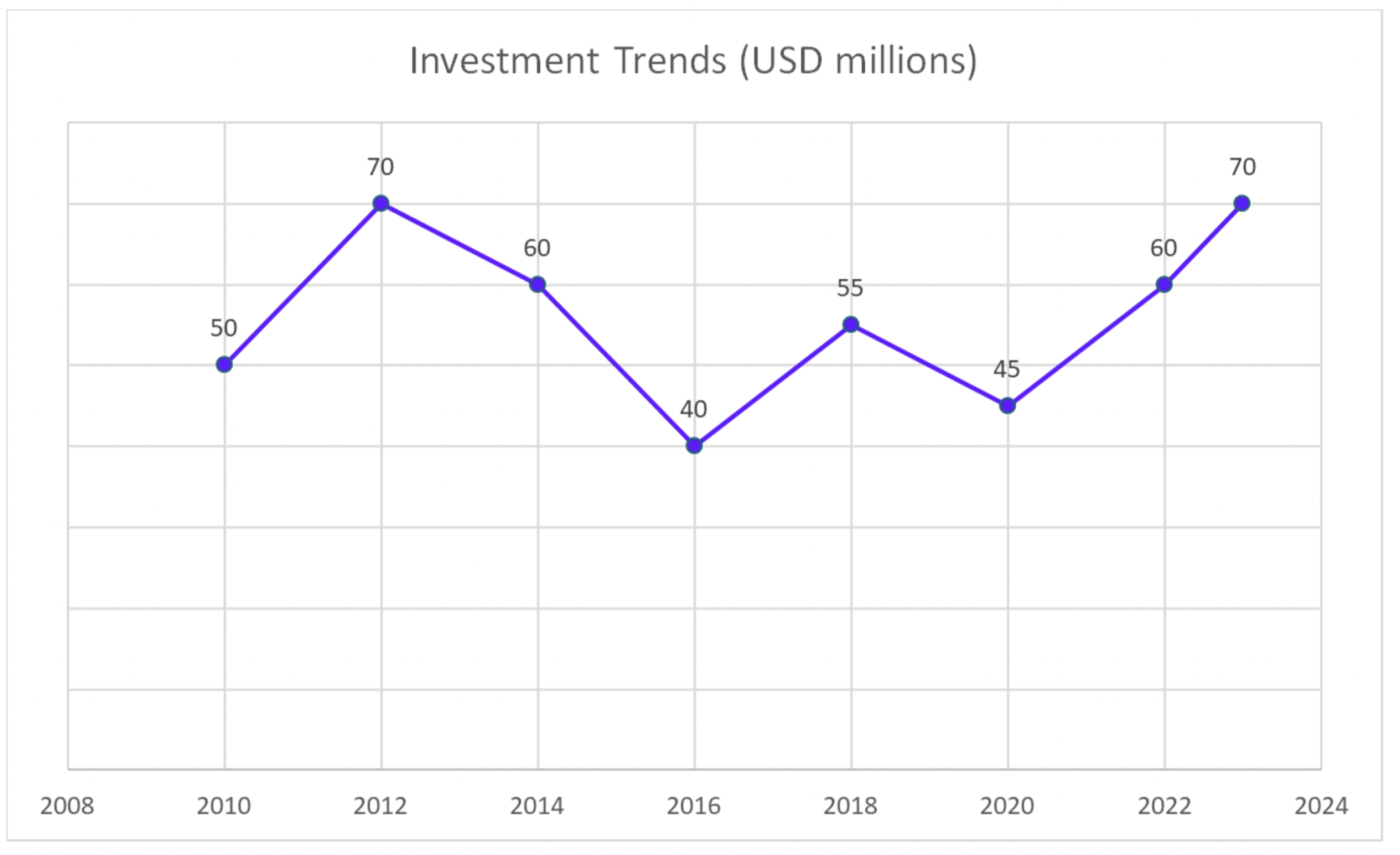 The Steel Industry in Nigeria: Current State, Challenges, and Future ...